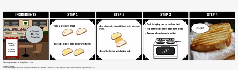 How To Boards - Storyboard Cheese PNG Image | Transparent PNG Free ...