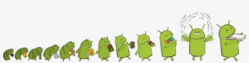 Android PNG Image | Transparent PNG Free Download on SeekPNG