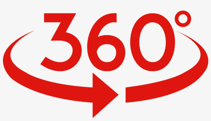 Working With 360º Vision Is To Know The Communications - Visão 360 Do ...