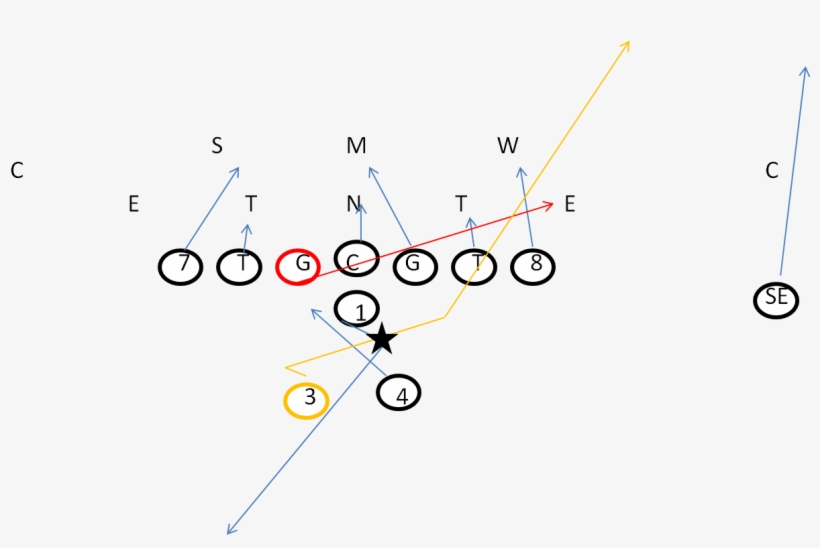 Download Counter - Formation | Transparent PNG Download | SeekPNG