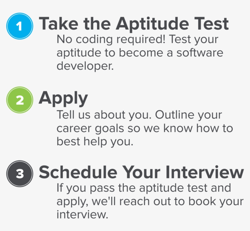 Process Graphic - Graphics PNG Image | Transparent PNG Free Download on ...