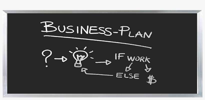 Business Plan Writing - Plan Bisnis PNG Image | Transparent PNG Free ...