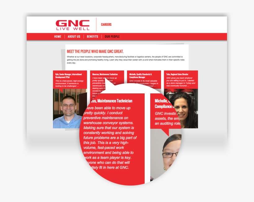 The Gnc Site Includes Employee Testimonials - Gnc Live Well PNG Image ...