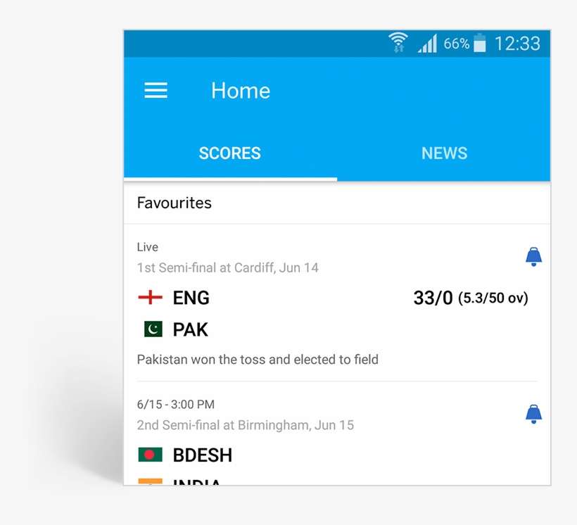 App Store Google Play - Live Scores PNG Image | Transparent PNG Free ...