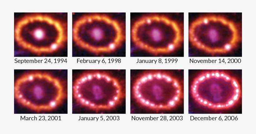 Supernova Ring - Supernova Remnant 1987a - Puzzle PNG Image ...