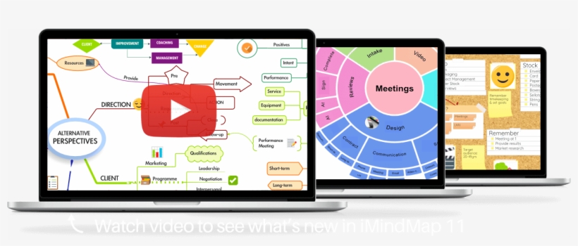Imindmap 11 Computers - Buzan's Imindmap PNG Image | Transparent PNG ...