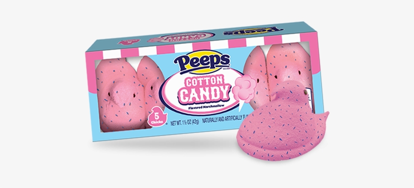 Perfect For Carnival Lovers With A Sweet Tooth, These - Cotton Candy ...