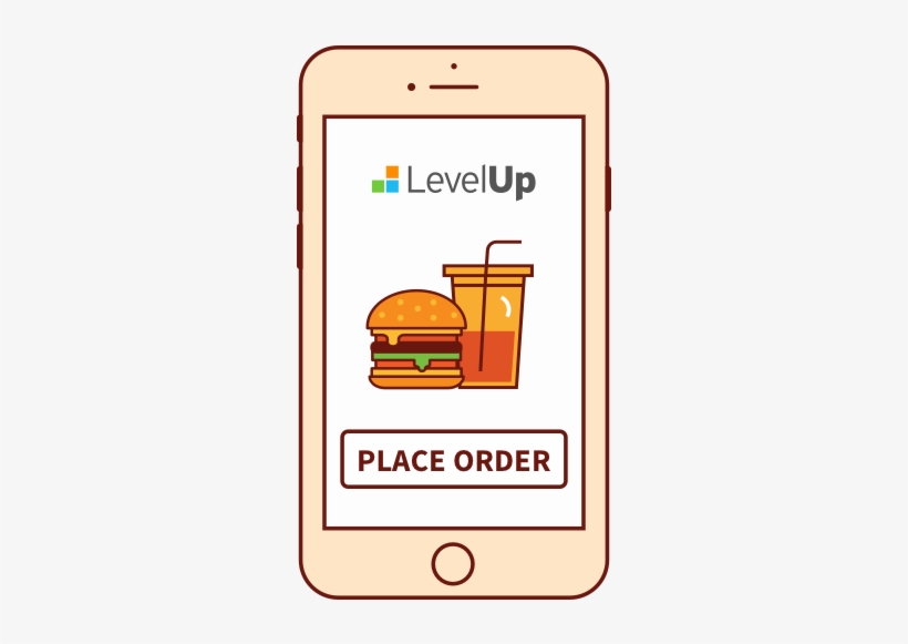 Customer Places Their Order - Levelup PNG Image | Transparent PNG Free ...
