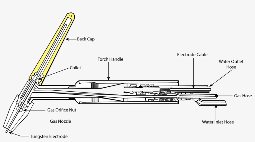 Click To Enlarge - Diagram PNG Image | Transparent PNG Free Download on ...