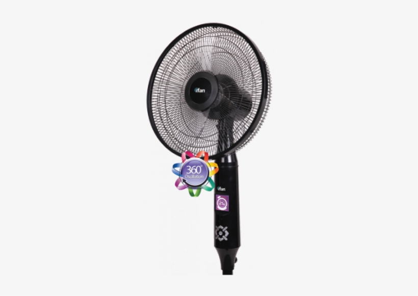 Ifan 16" Stand Fan With 360 Degrees Oscillation & Remote - Mechanical ...