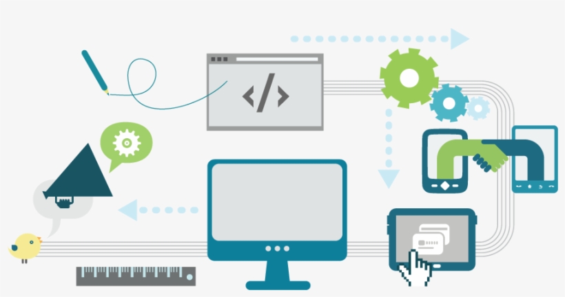 Web Design & Development Services - Custom Web Development Services PNG ...