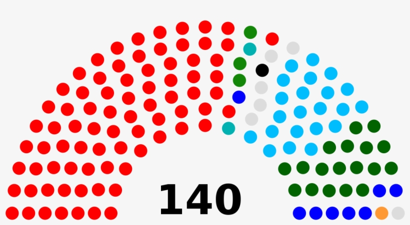 Total Number Of United States Senators PNG Image | Transparent PNG Free ...