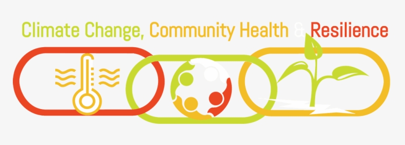 Making The Links - Climate Change PNG Image | Transparent PNG Free ...