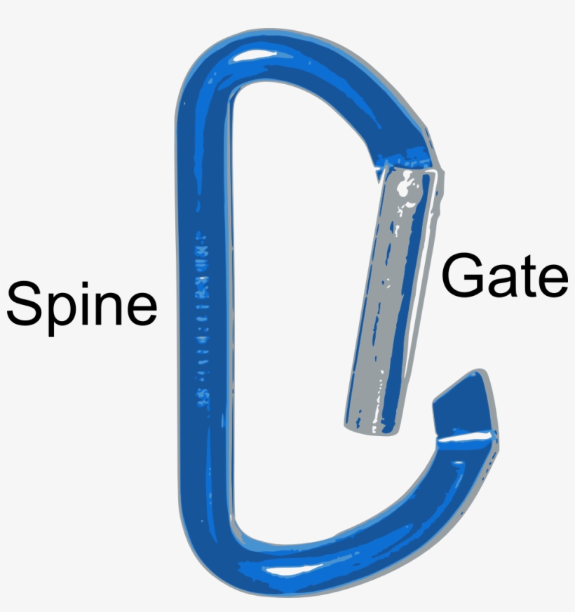 Parts Of Carabiner - Parts Of A Carabiner PNG Image | Transparent PNG ...