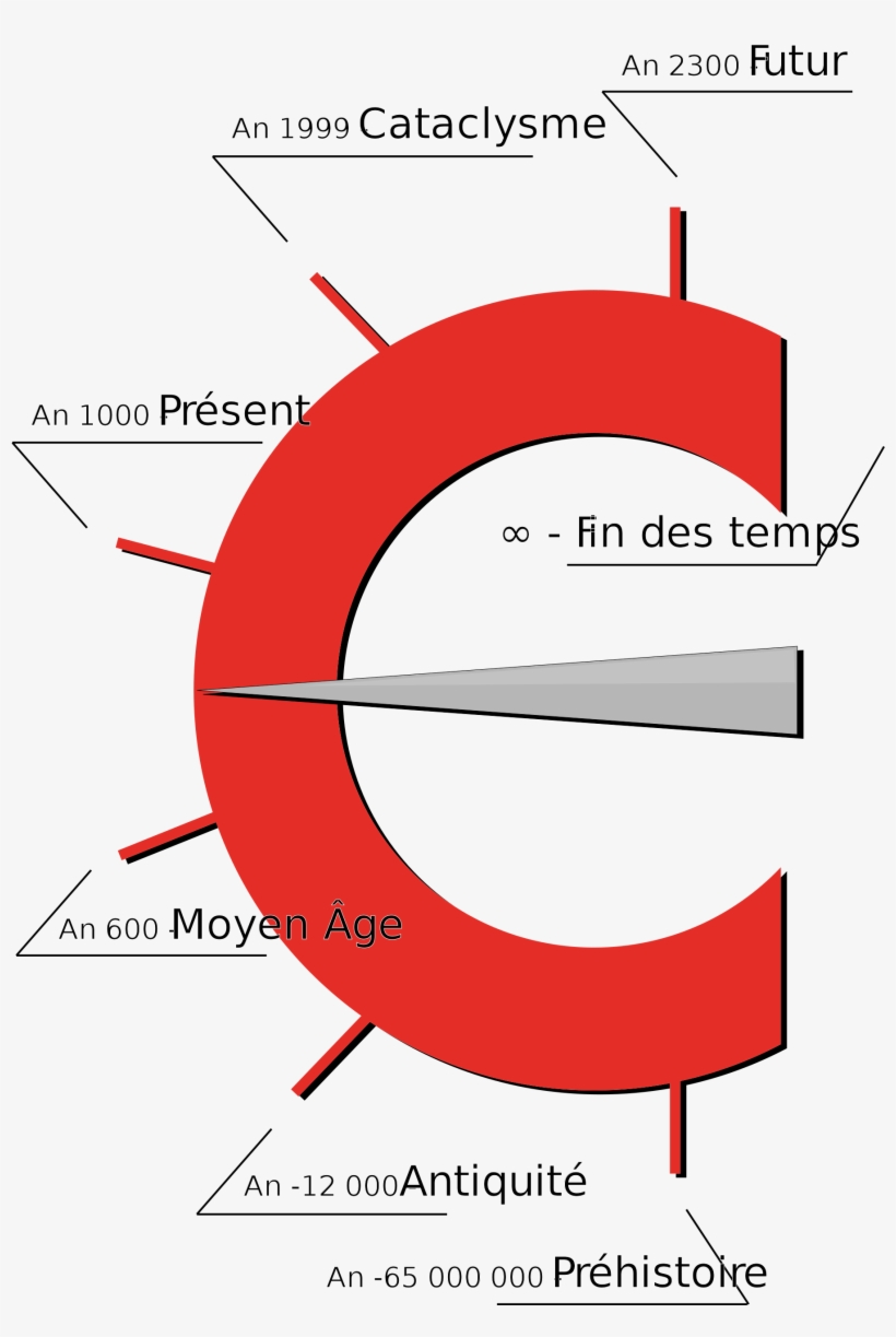 Open - Chrono PNG Image | Transparent PNG Free Download on SeekPNG