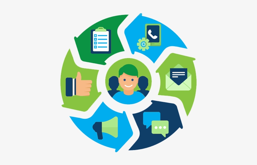 Download Customer Life Cycle Management - Customer Lifecycle Management ...