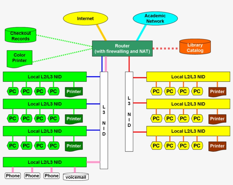 Computer Facts For Kids PNG Image | Transparent PNG Free Download on ...