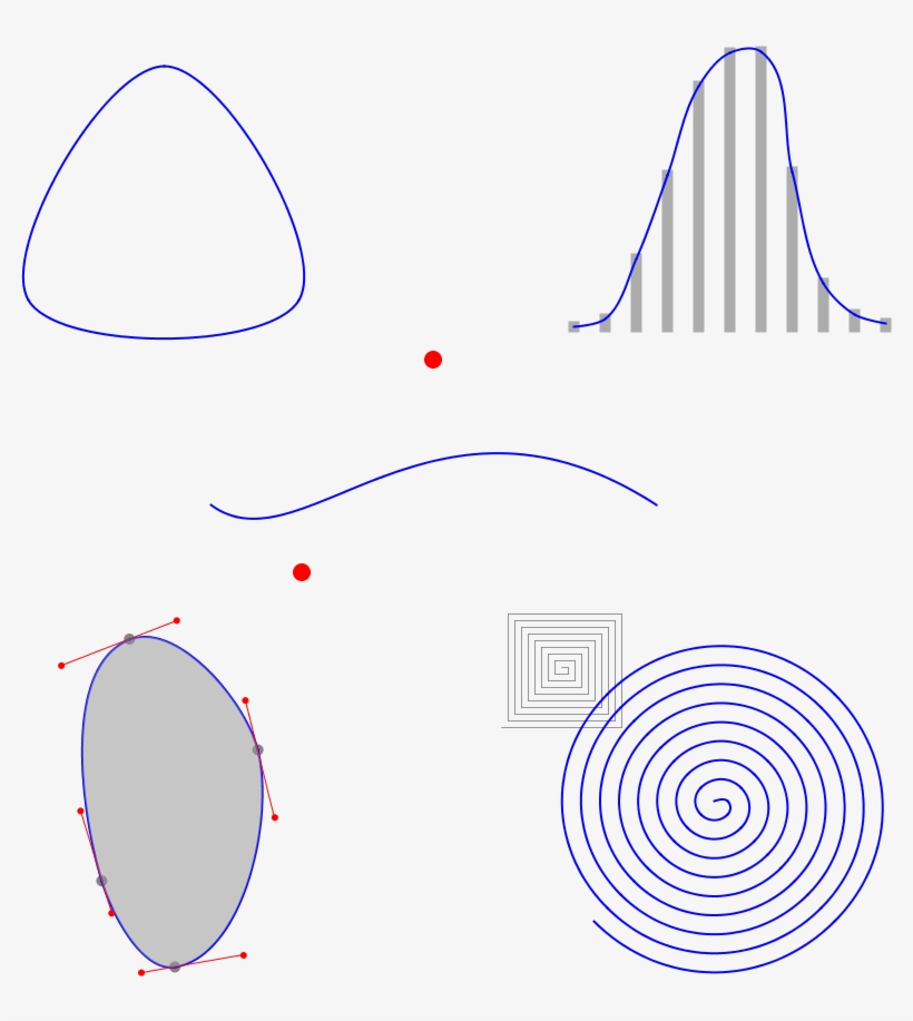 Download Curve Samples - Circle | Transparent PNG Download | SeekPNG