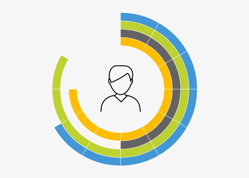 My Vision Profile PNG Image | Transparent PNG Free Download on SeekPNG