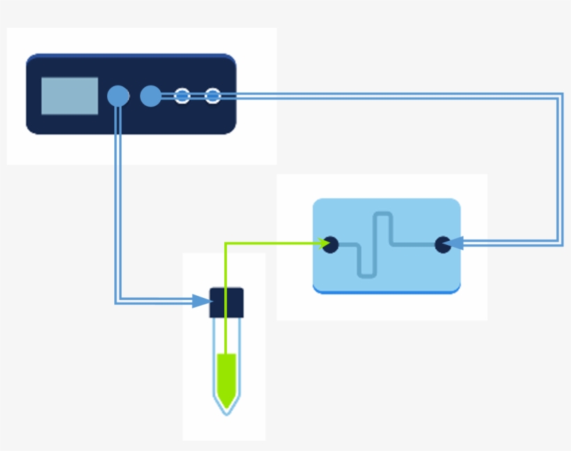 Dissolve Air Bubbles Inside The Microfluidic Chip With - Avoid Air ...