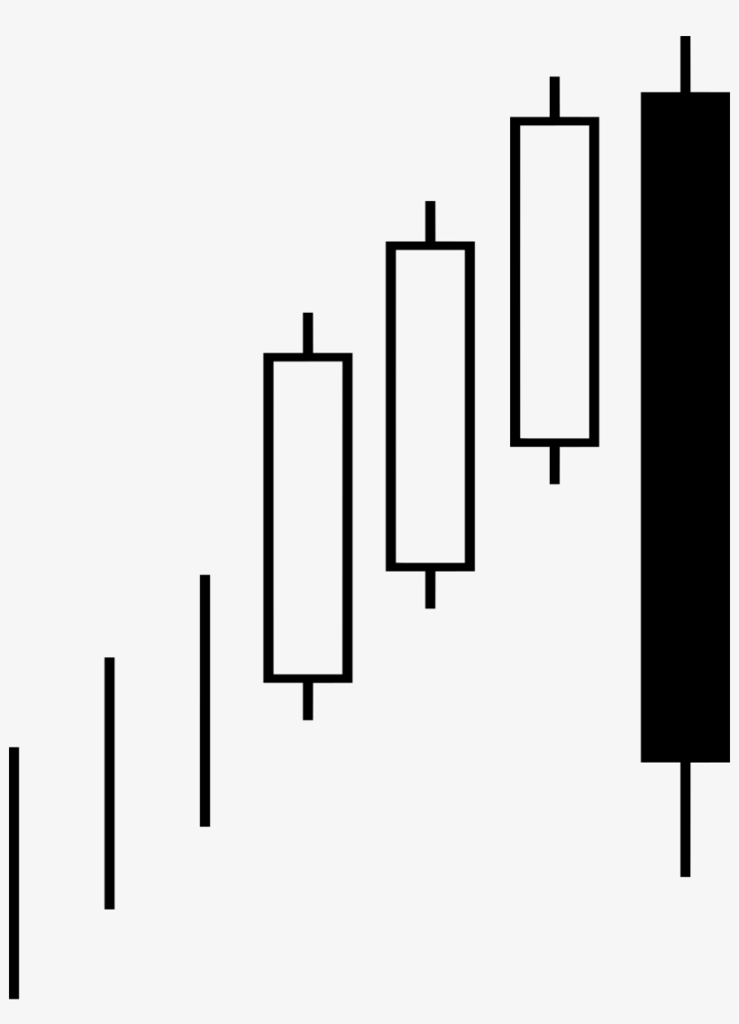 Download Open - Candlestick Chart .png Transparent | Transparent PNG ...