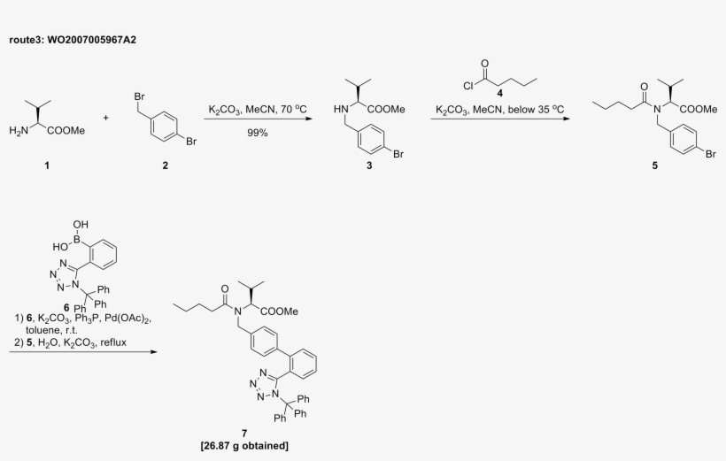 Route6 Novartis Logo Transparent - Valsartan Synthesis PNG Image ...