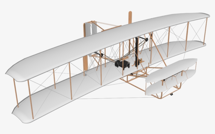 Wright Flyer Png - Wright Flyer PNG Image | Transparent PNG Free ...