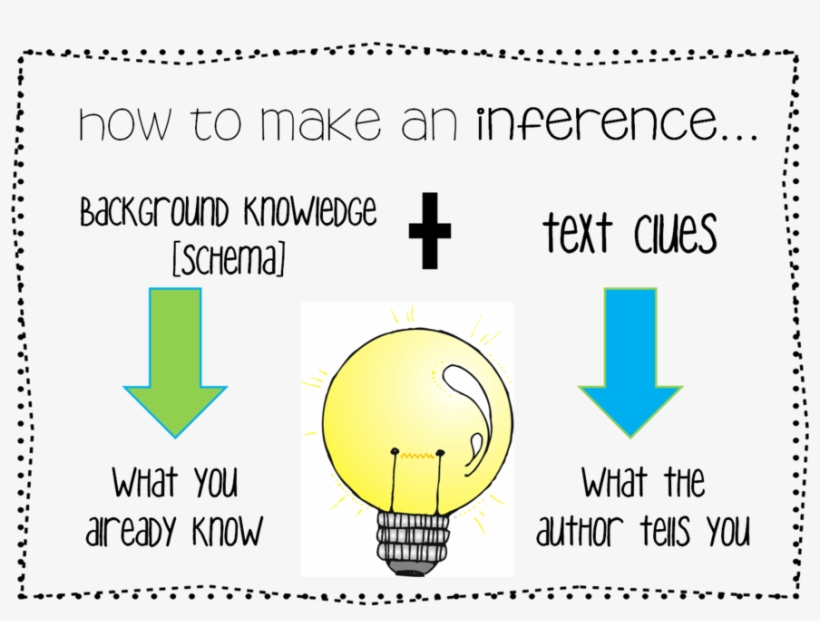 Making Inferences With Pictures Assignment Reading Fifth Grade I Making Inferences With Pictures Assignment Reading Fifth Grade I