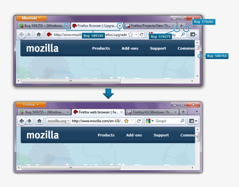 Current Vs Intended Design - Design PNG Image | Transparent PNG Free ...