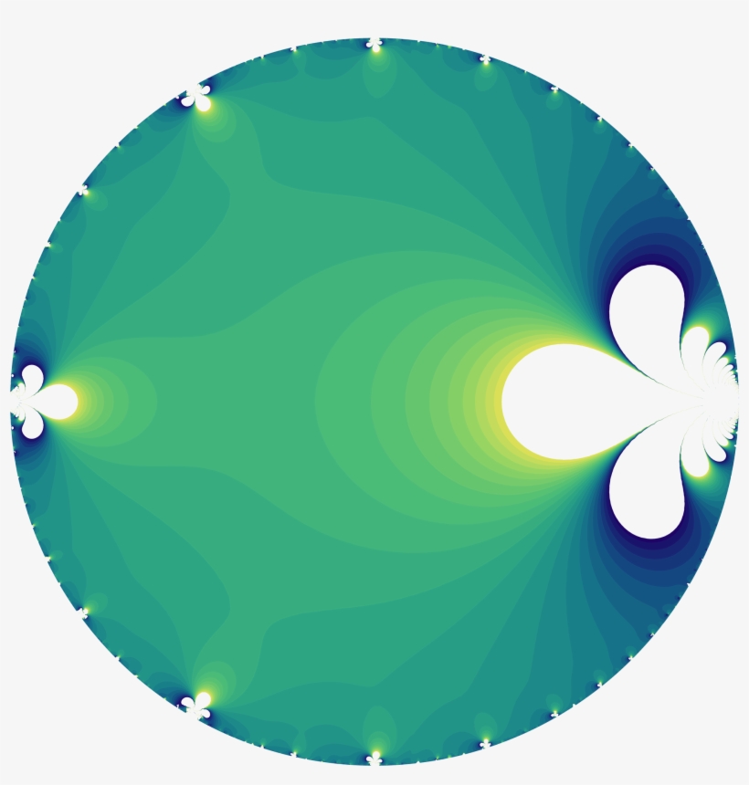 Dedekind Eta Function PNG Image | Transparent PNG Free Download on SeekPNG