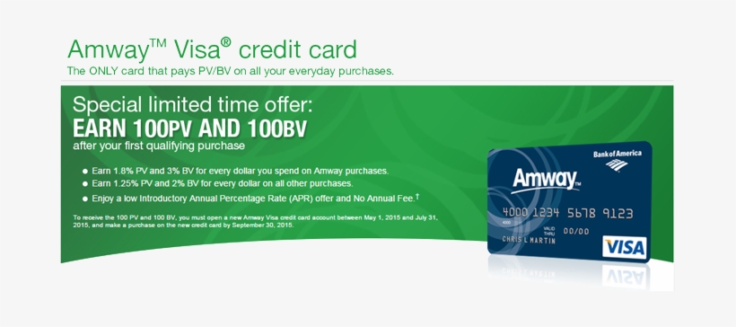 Download Amway First Purchase Offer | Transparent PNG Download | SeekPNG