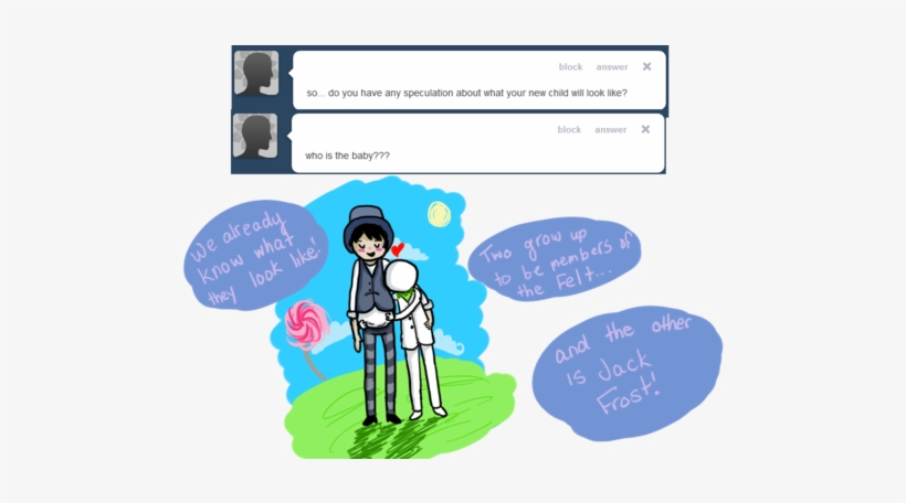 Options - Cool Story Bro Sweatshirt PNG Image | Transparent PNG Free ...