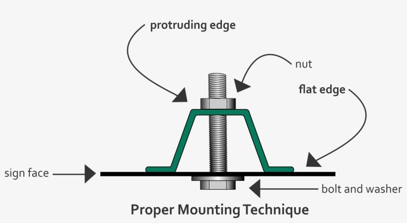 Proper Mounting For U-channel - Sign U Channel PNG Image | Transparent ...