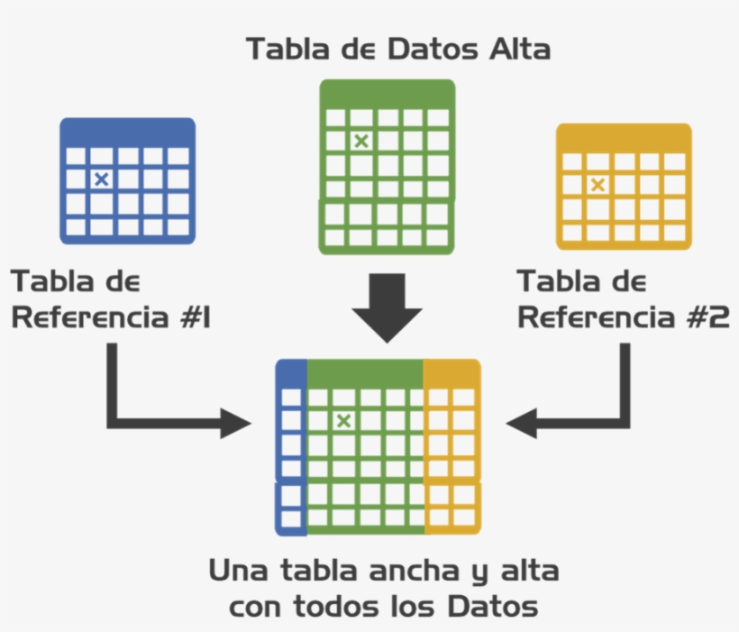 Download Fusionar Tablas - Tabla Base De Datos Icono | Transparent PNG ...