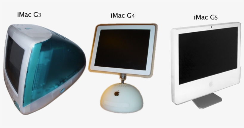 Download Imac History - Imac G3 G4 G5 | Transparent PNG Download | SeekPNG