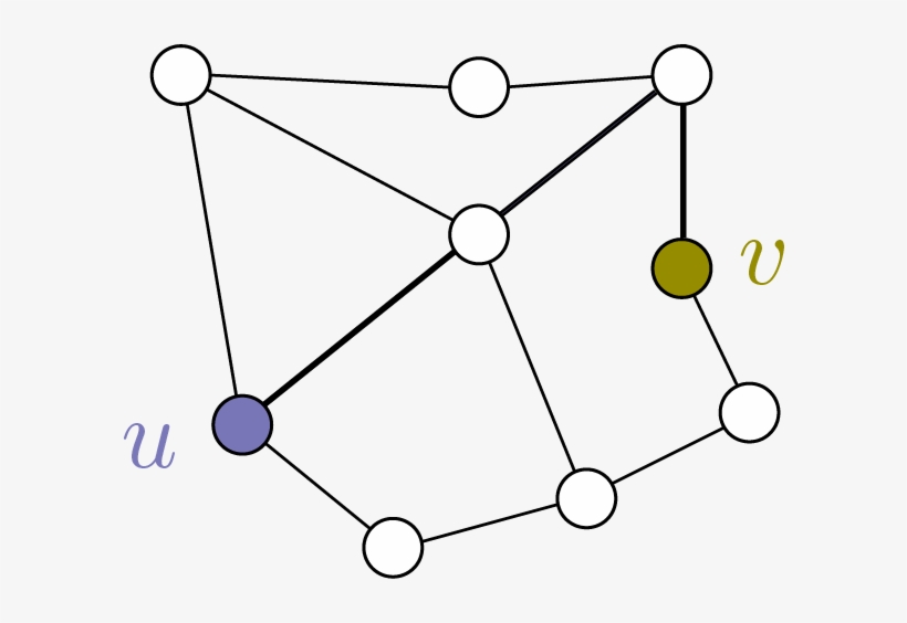 Download For Example, If Each Edge In This Graph Has Cost - Diagram ...