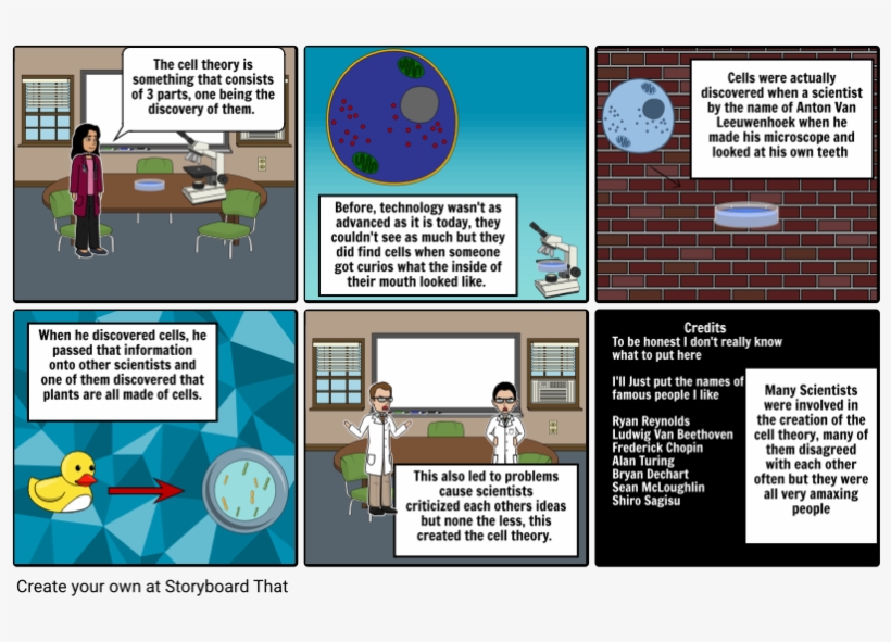 Cell Theory Storyboard - Cartoon PNG Image | Transparent PNG Free ...