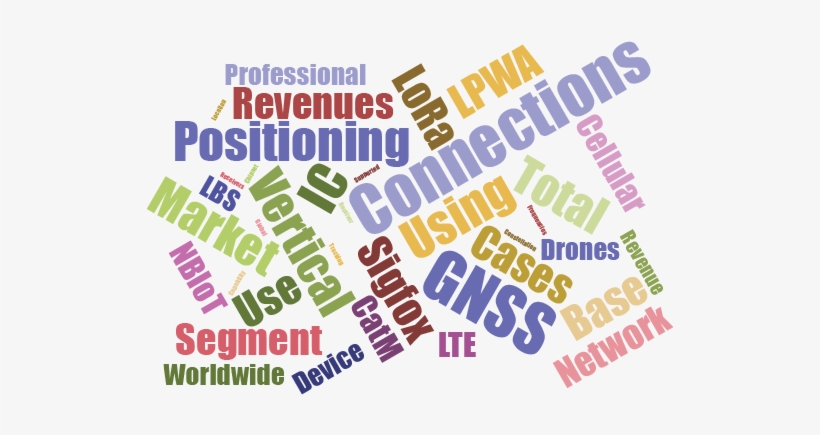 Featured Research - Graphic Design PNG Image | Transparent PNG Free ...