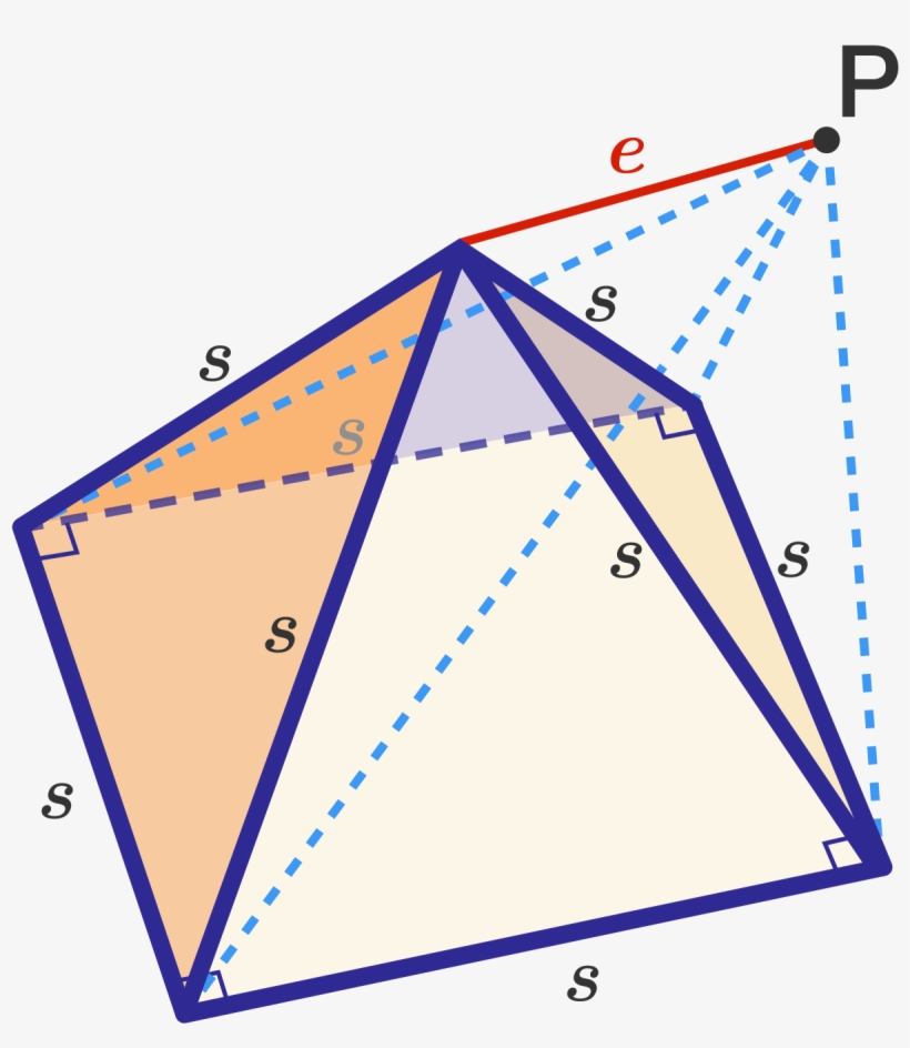 A Point P P In R3 R 3 Has Distances Of 3,7,9,11 3 , - Transparent Base ...