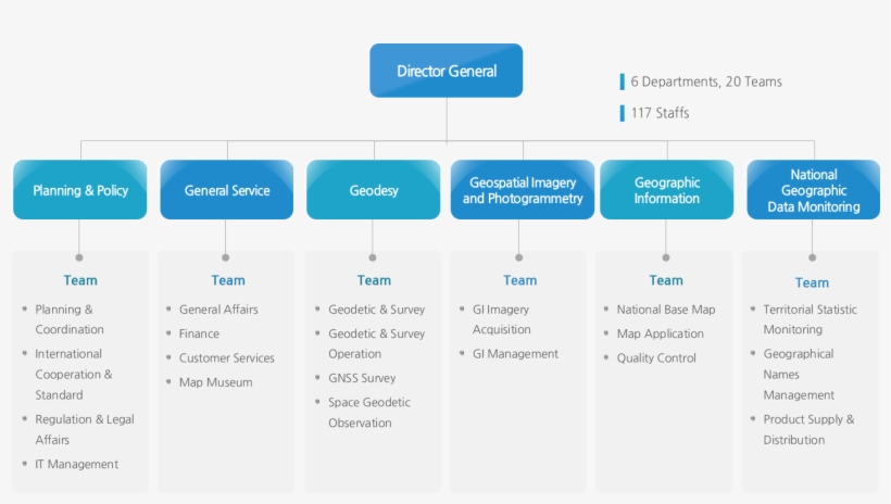 The National Geographic - Organization PNG Image | Transparent PNG Free ...