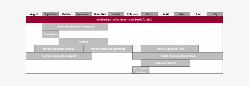 Preview Glsrc - Asu Report Card PNG Image | Transparent PNG Free ...