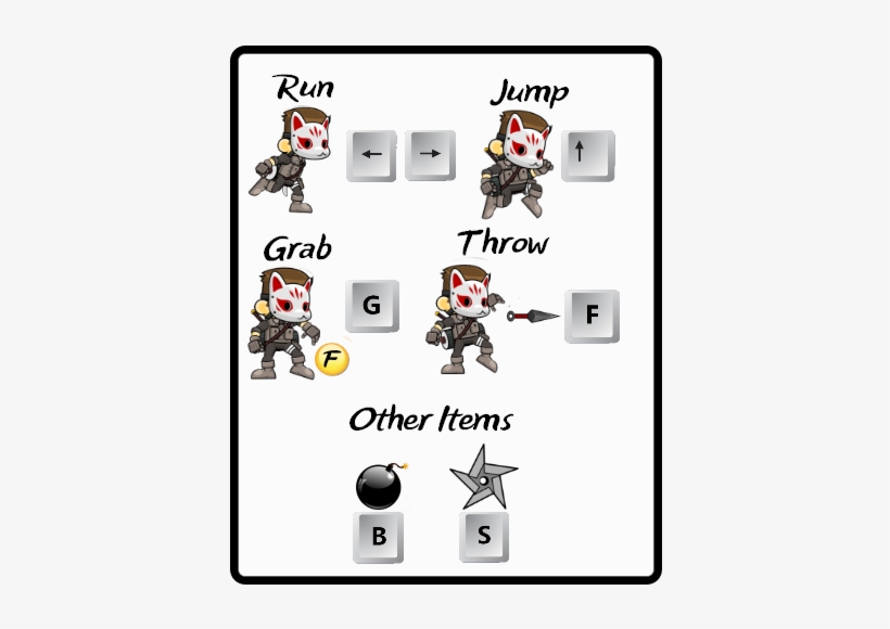 Ipad - Reading PNG Image | Transparent PNG Free Download on SeekPNG