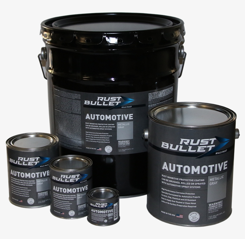 In Rust Inhibitor - Car PNG Image | Transparent PNG Free Download on ...