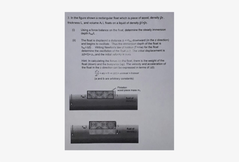 In The Figure Shown A Rectangular Float Which Is Piece - Sniper Rifle ...