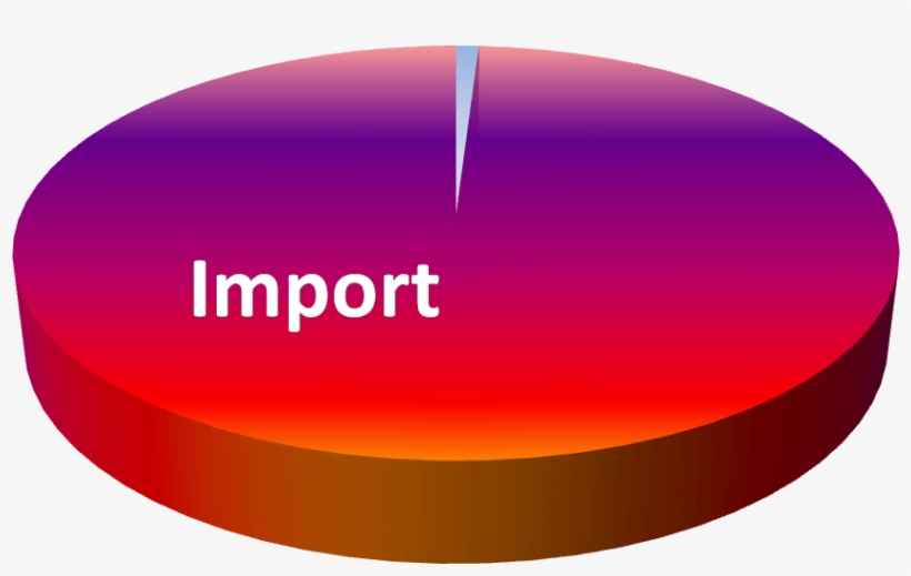 Aluminum - Aluminium PNG Image | Transparent PNG Free Download on SeekPNG