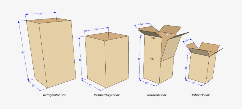Standard Box Dimensions PNG Image Transparent PNG Free Download On 