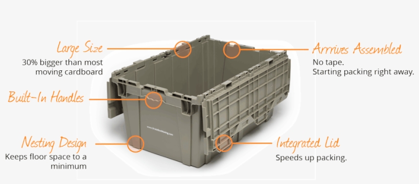 Reusable Moving Boxes - Box PNG Image | Transparent PNG Free Download ...