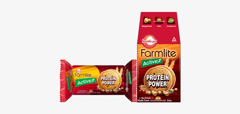 Sunfeast Farmlite Active Protine Power - Sunfeast Protein Power ...