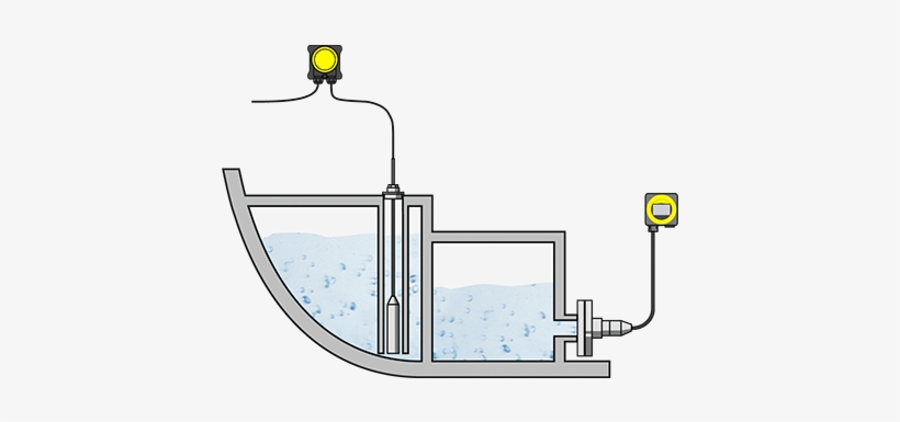 Level Measurement In Fresh Water And Pool Water Tanks PNG Image ...