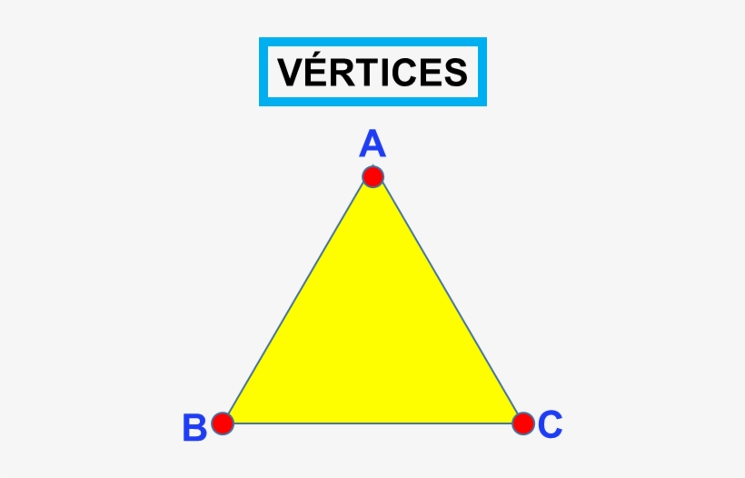 Triángulo Vértices - Worldwide Delivery PNG Image | Transparent PNG ...